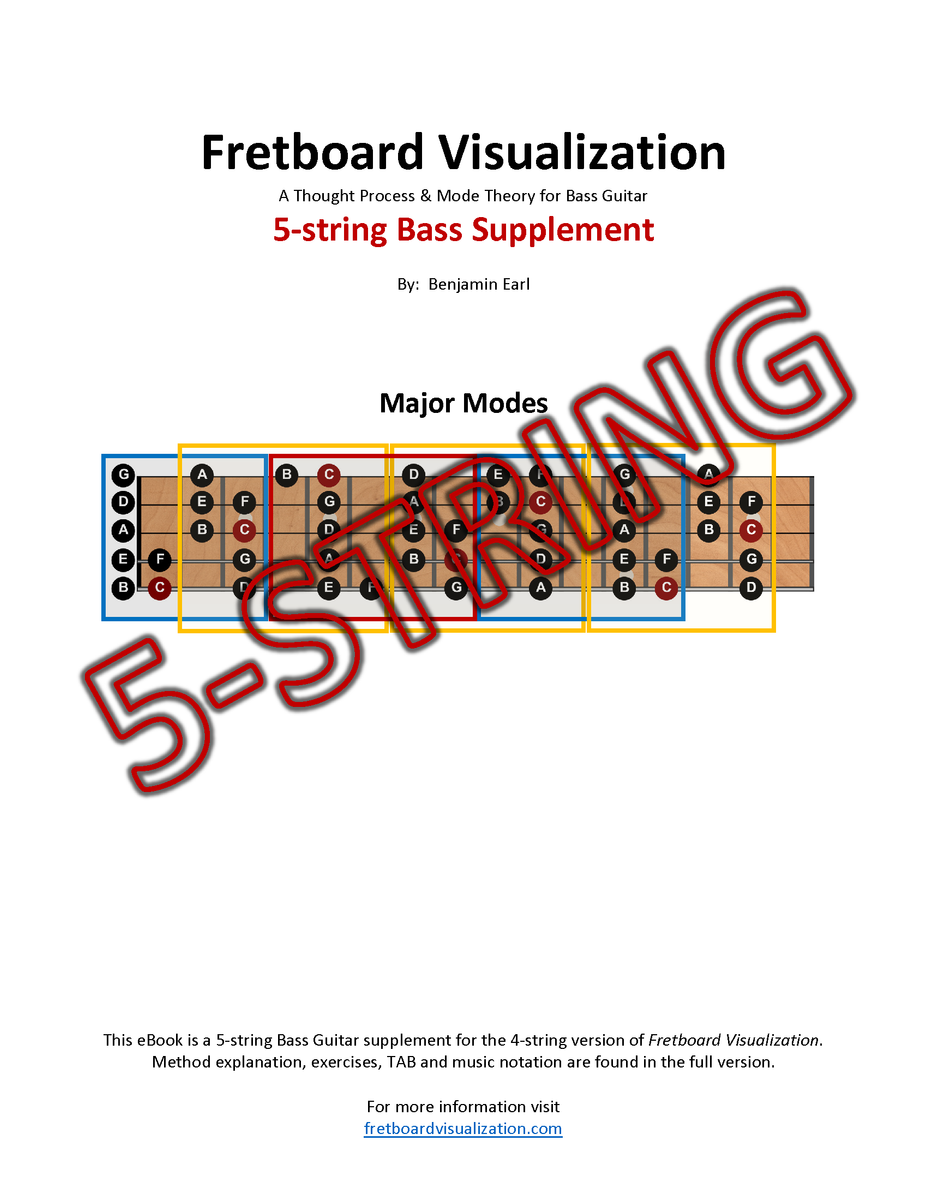 Volume One: 5-string Bass Supplement – Fretboard Visualization