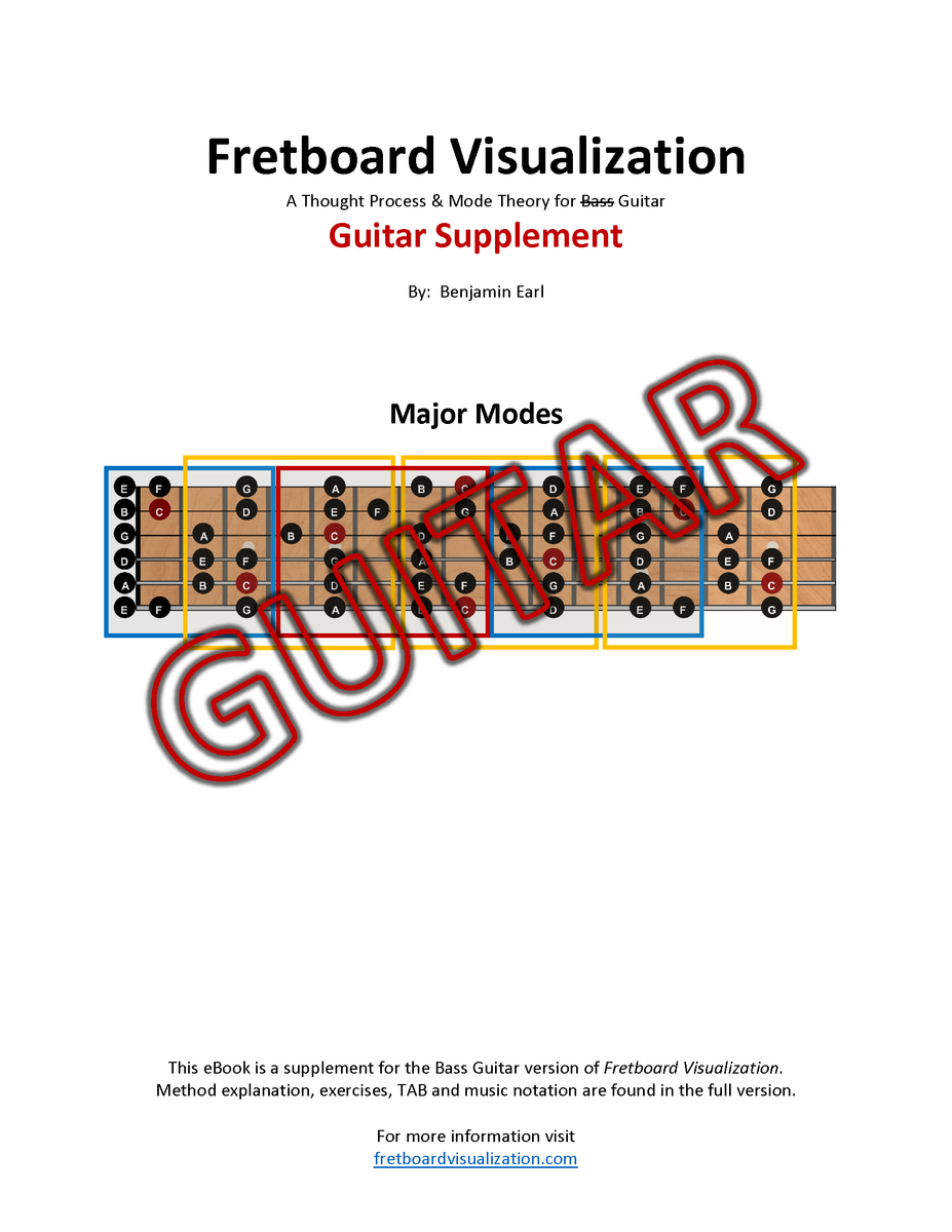 Volume One: Guitar Supplement – Fretboard Visualization